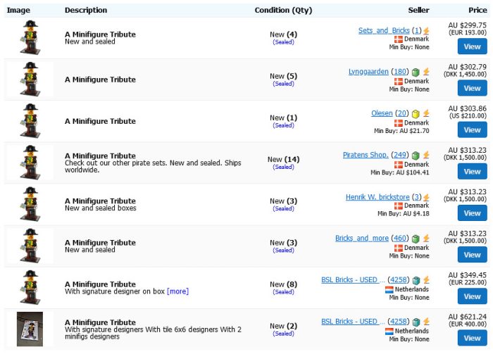 OFFICIAL: LEGO House Exclusive Set “40504 A Minifigure Tribute ...
