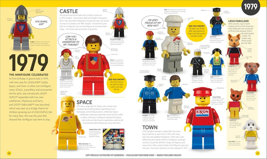LEGO® Minifigure: A Visual History 2025 Edition – The Best Pirate LEGO® Website