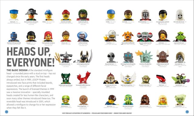 LEGO® Minifigure: A Visual History 2025 Edition – The Best Pirate LEGO® Website