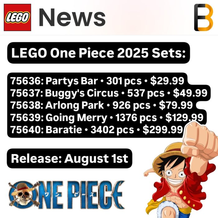 LEGO® One Piece: Set Names Have Surfaced – The home of LEGO® Pirates